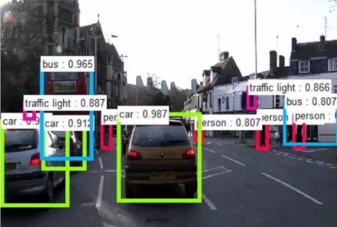 Do Image Annotation For Object Detection Projects By Nadhirhasan Fiverr