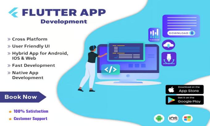 Develop Flutter App Dart Flutter Development Flutter App Flutter Firebase By Hamadappdesign