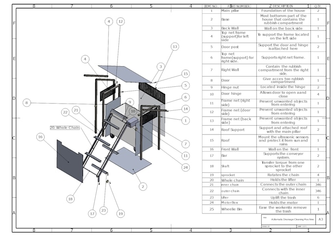 2d and 3d solidworks designs by Edwinjason871 | Fiverr