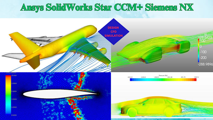 Perform cfd analysis in ansys, star ccm and solidworks by Brandyrosh | Fiverr