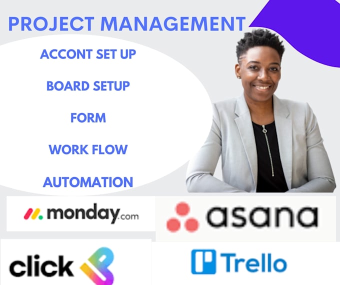 Set Boards Automations Integrations On Monday Crm Asana Trello Clickup By Japhet Digitals Fiverr