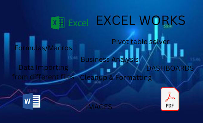 Help with excel work including graph chart, data analysis, pivot table solver by Goldenkc | Fiverr