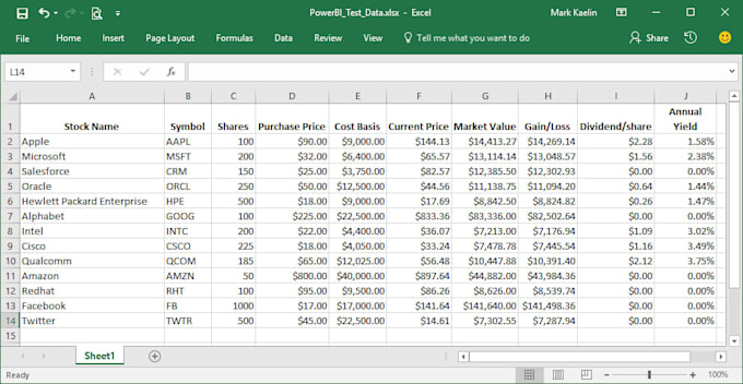 Convert pdf to excel file by Psapra | Fiverr