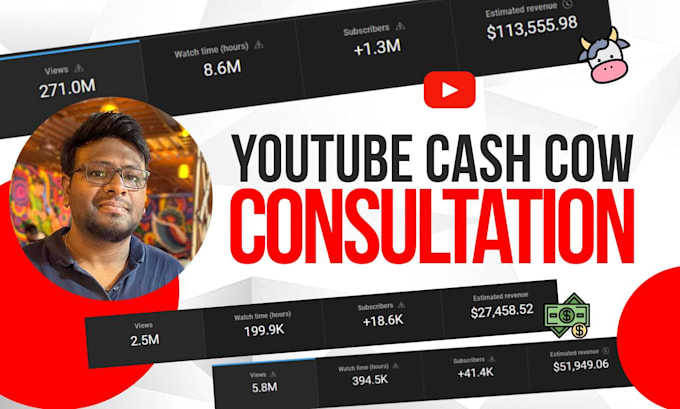 Do youtube consultation and content strategy by Graphikpro | Fiverr