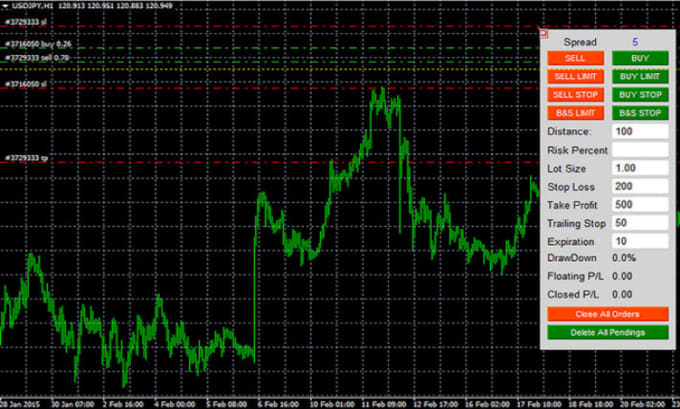 Develop forex bot, trading bot, forex trading bot, mt4 ea robot, mt4 ea ... Develop forex bot, trading bot, forex trading bot, mt4 ea robot, mt4 ea ...