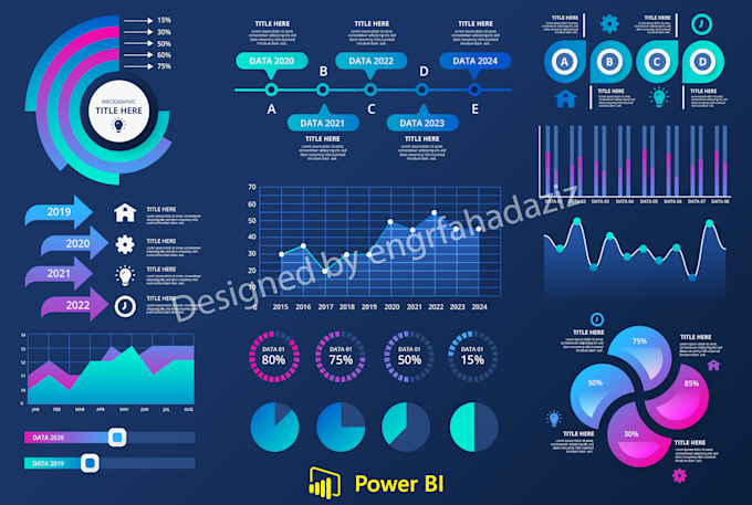 Analyze and design power bi custom report dashboard and data ... Analyze and design power bi custom report dashboard and data ...
