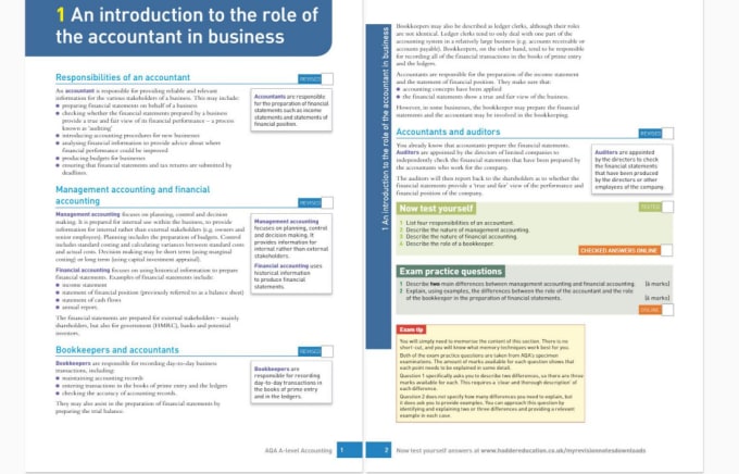 Provide aqa alevel accounting notes by Szechuany | Fiverr
