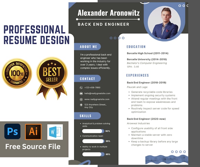 Do professional resume, cv template and profile optimization by ...
