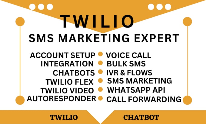 Setup Twilio Ivr Flow Twilio Autoresponders Twilio Voice Call Manychat Chatbots By Benexpertech