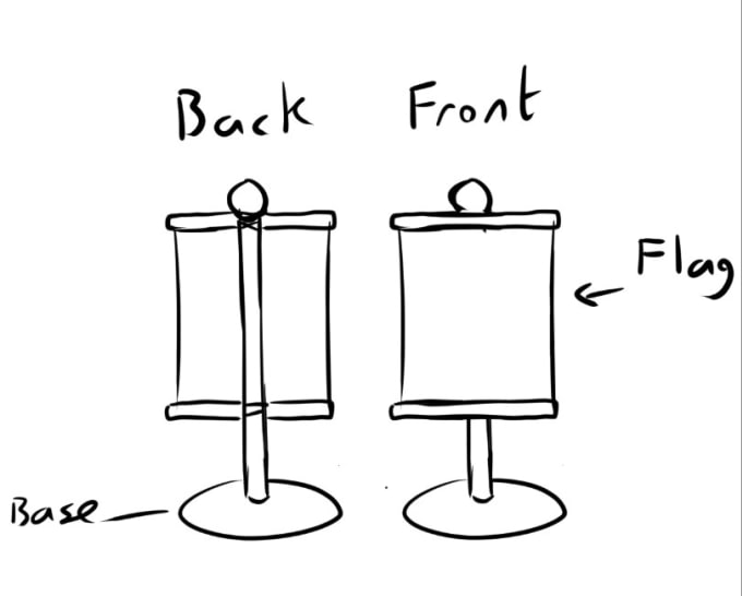 Turn Your Designs Or Ideas Into 3d Printable Objects By Yelodash Fiverr