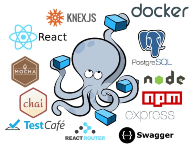 Dockerize Your App And Deploy On Kubernetes For Free With Aws Or Gcp By Deepesh Mhatre Fiverr
