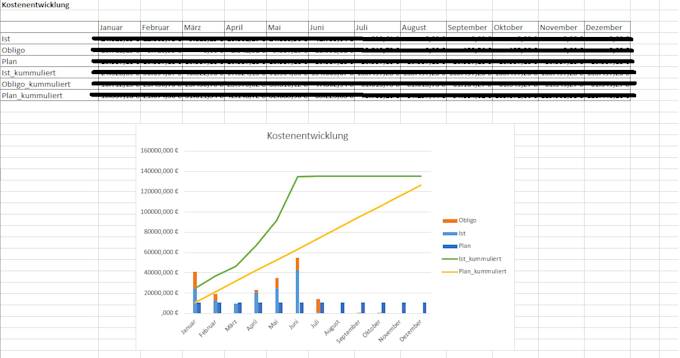 Create professional excel vba macros by Jomaso_solution | Fiverr Create professional excel vba macros by Jomaso_solution | Fiverr