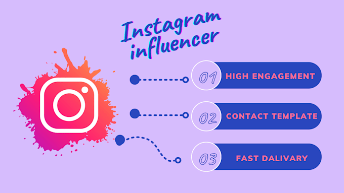 Find the best instagram influencer for you by Mahi_afser | Fiverr