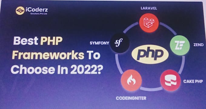 Fix bugs,add feature or develop php, laravel codeigniter web by Ibrahim ... Fix bugs,add feature or develop php, laravel codeigniter web by Ibrahim ...