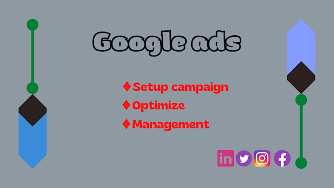 Create google ads campaign for ppc and manage adwords by Boss__of ...