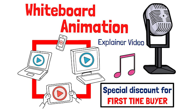 Draw custom whiteboard animation explainer video by Rkproeditor | Fiverr