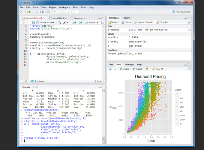 Help you code in r programming language and data analytics by ...