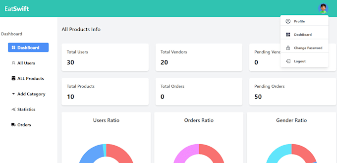 Build high quality react and nextjs web apps by Kamran_web_devl | Fiverr