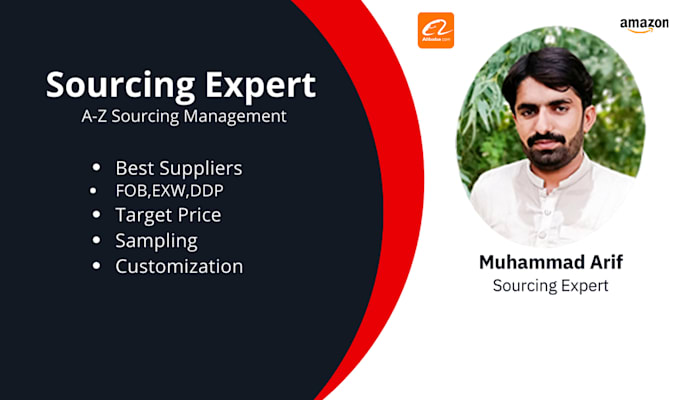 Be your sourcing alibaba and china product agent by Arif_1704163 | Fiverr