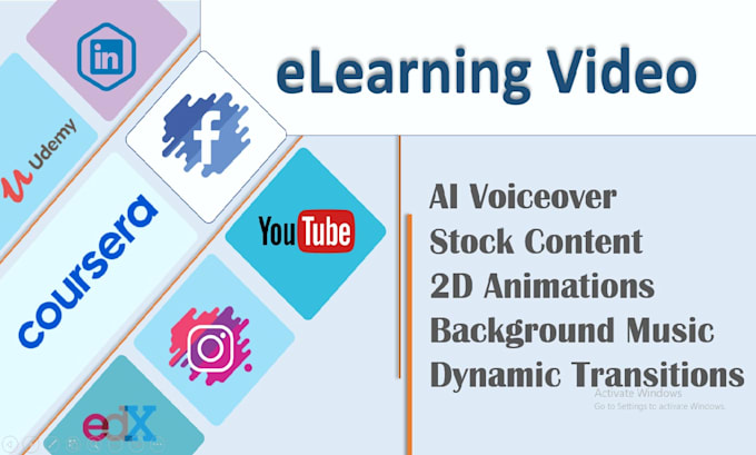 Create animated elearning video with voiceover by Byoniks | Fiverr