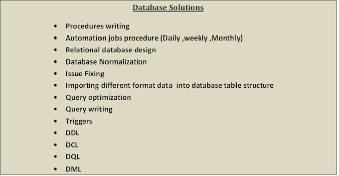 Develop high quality database solution by Zakkhan342 | Fiverr