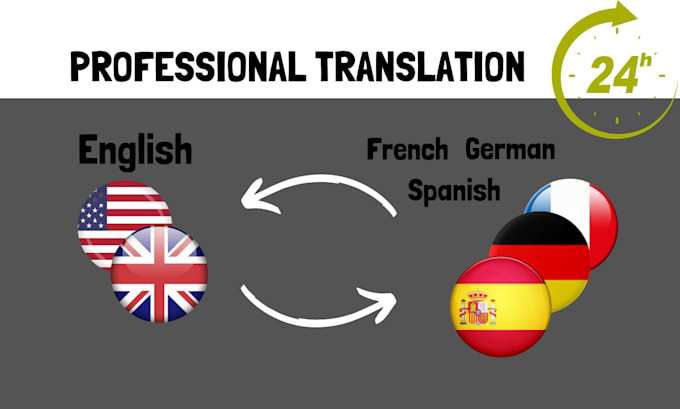 Manually translate english to french, german and spanish by Ahmedamr00 ...