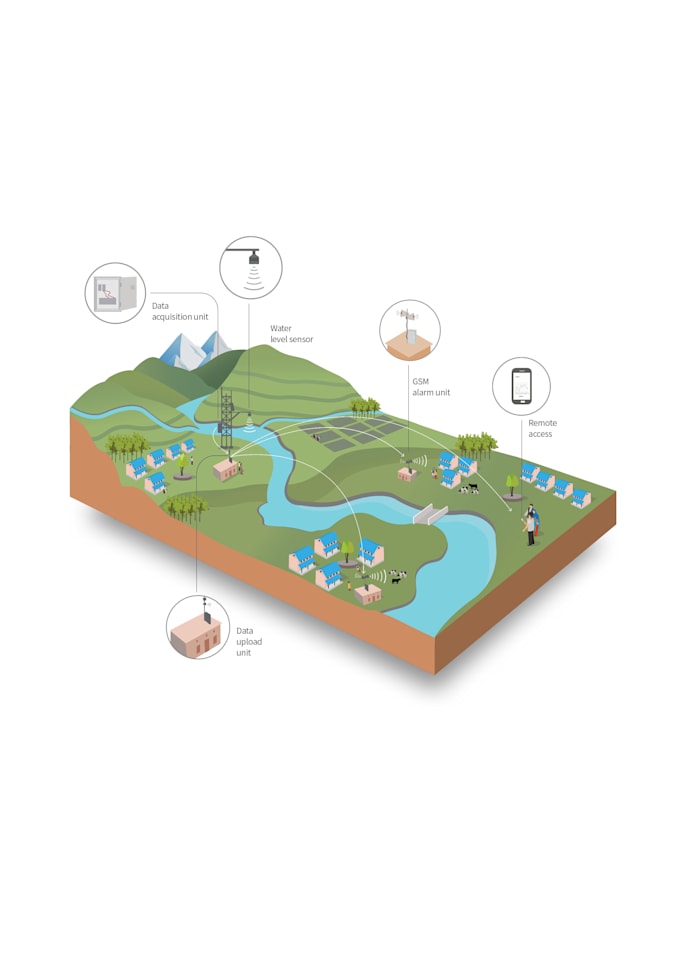 L design a unique custom and professional infographic by Dexodus_21 ...