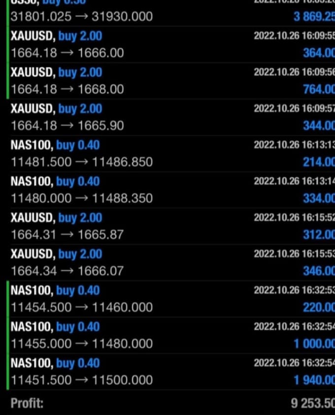 Profitable high frequency bot, hft mt4 ea bot, ftmo forex ea, crypto ...