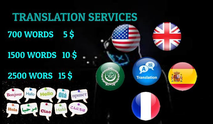 Professionally translate english to many langauges and vice by ...