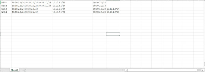 Good at excel, word and power point presenations by Maheshwarred304 ...