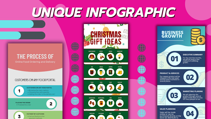 Design unique infographics for all platforms by Jashandhunna464 | Fiverr