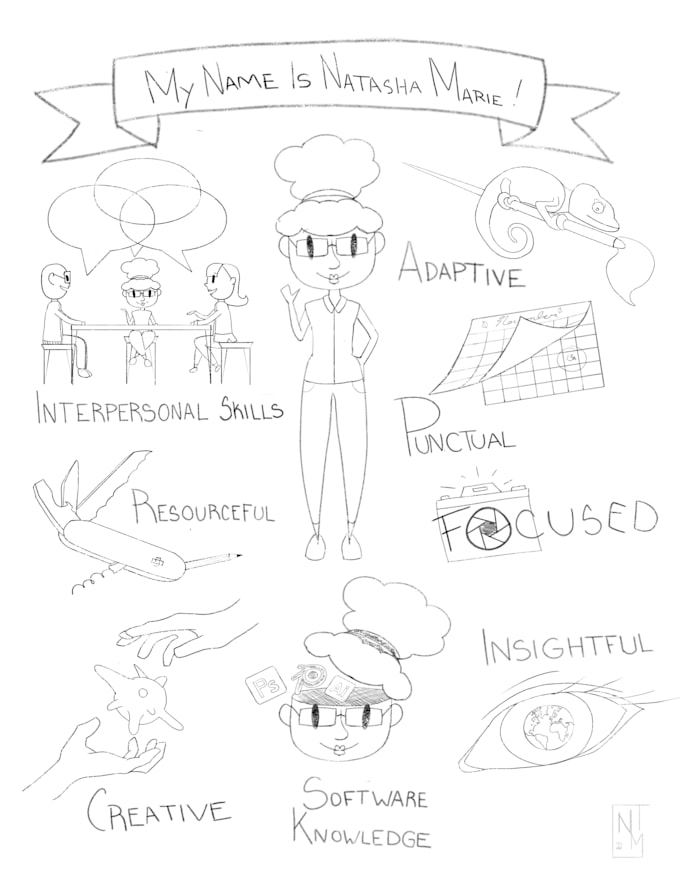 Make a doodle infographic by Natashamedia | Fiverr