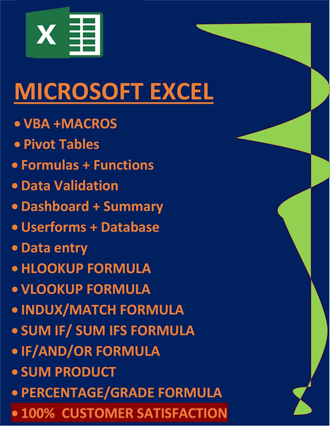 Do Microsoft Excel Spreadsheet Vba Chart Formula Macro Fix Expert By Sonibanajib Fiverr
