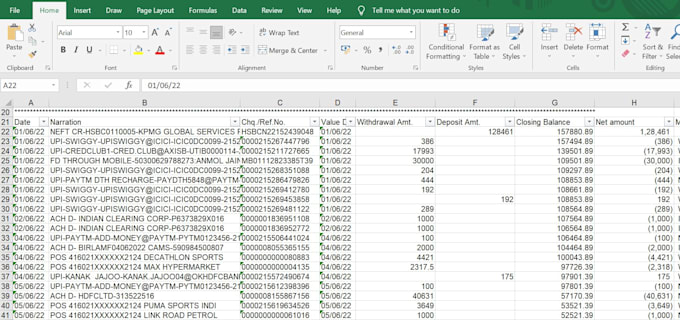 Peform data cleaning exercise on excel by Anmol1236 | Fiverr