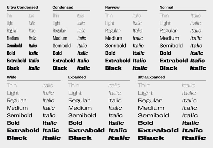 Create a professional sans typeface for your brand by Mrcbttgl | Fiverr