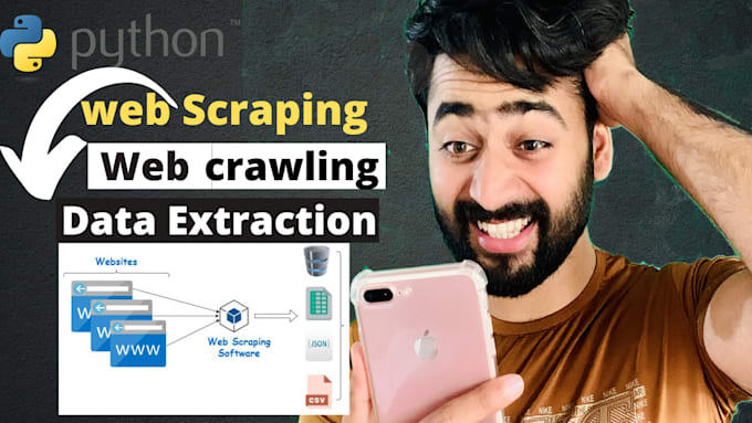 Perform Data Extraction And Web Scraping Web Crawling And Data Mining By Shani786786 Fiverr