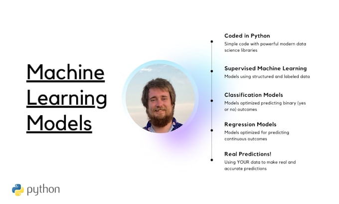 Create a supervised machine learning algorithm for you by Dswithjosh ...