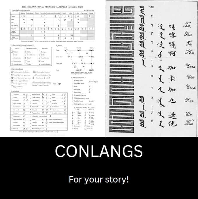 Create a conlang for you by Haryv2 | Fiverr