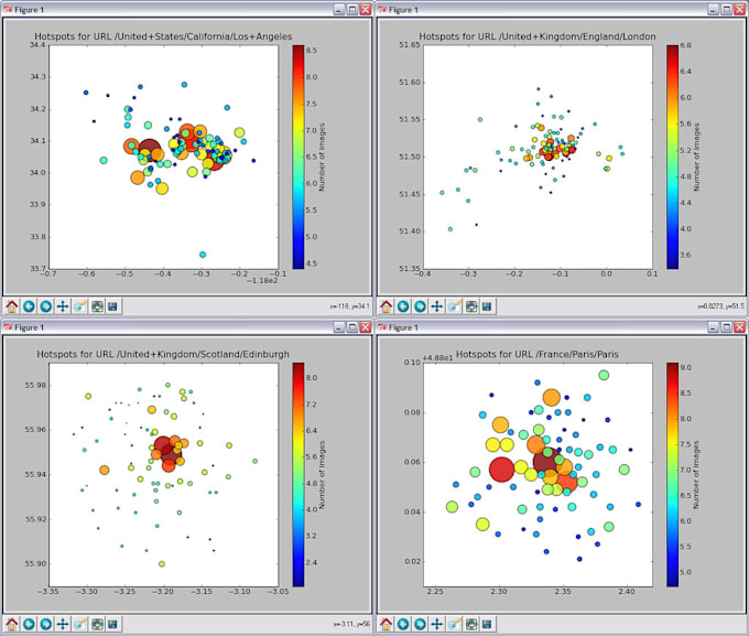 Analyse data using python by Kevin8190 | Fiverr Analyse data using python by Kevin8190 | Fiverr
