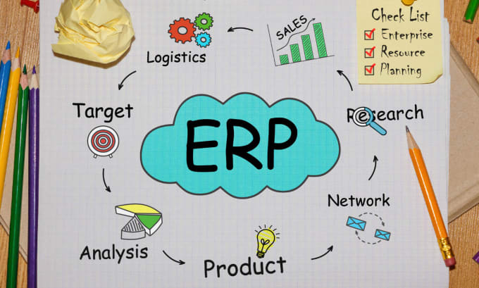 Offer erp integration services to connect your business applications by ...