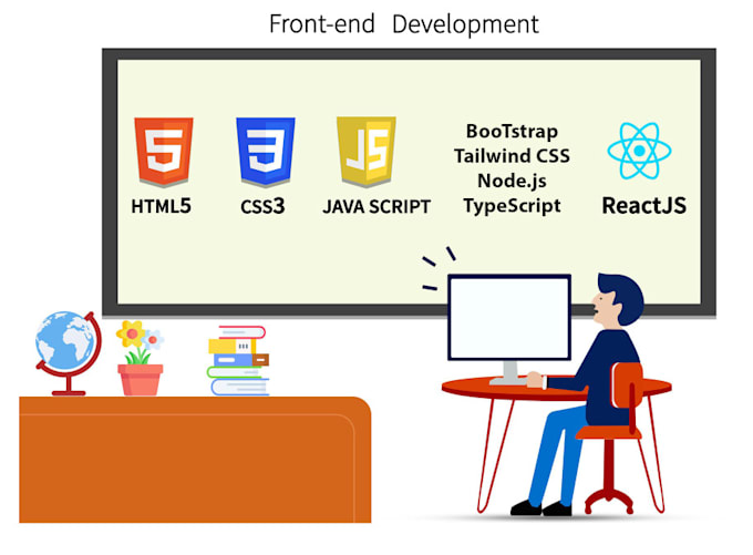 Do that front end development by Abdullahimara | Fiverr