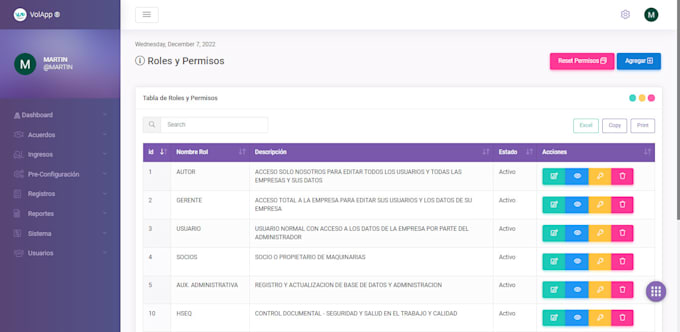 Crud En Php Mvc Mysql O Postgres By Martindaniloalm Fiverr
