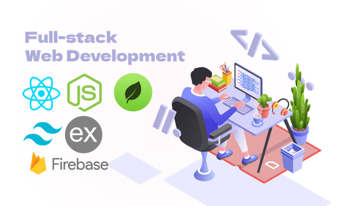 Build full stack web application using mern stack by Peisheng89 | Fiverr Build full stack web application using mern stack by Peisheng89 | Fiverr
