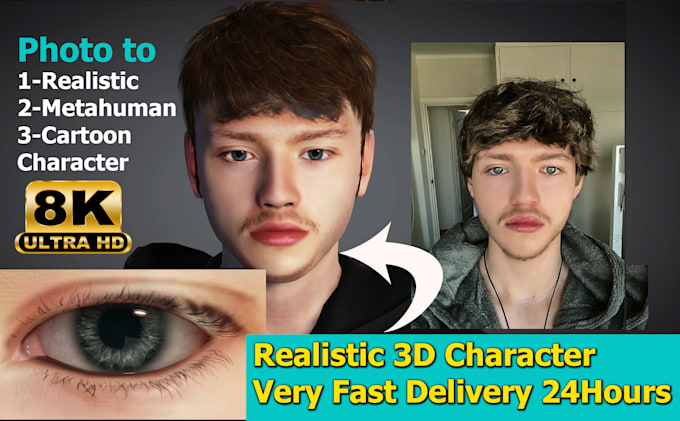 Create realistic 3d human model from photo character creator by ...