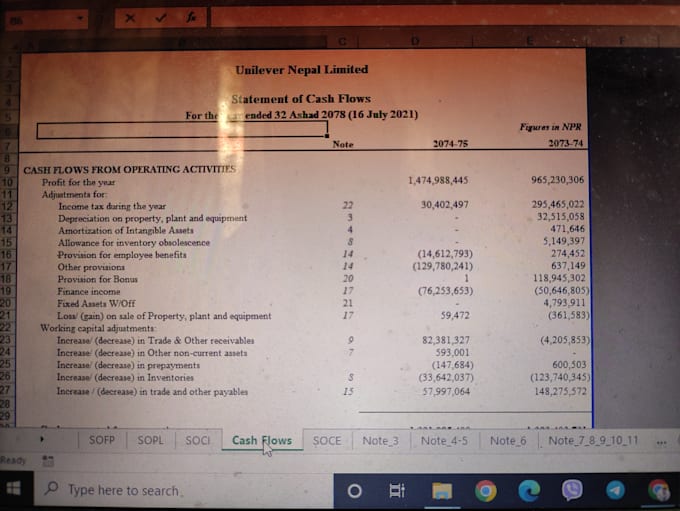 Prepare financial statements profit or loss and cash flows as per ifrs ...