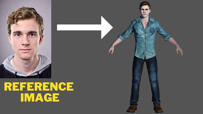 Model A Realistic 3d Character Modeling Metahuman Character By Mobeenmobeenali Fiverr 