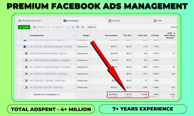Create and manage profitable facebook ads for your business by ... Create and manage profitable facebook ads for your business by ...