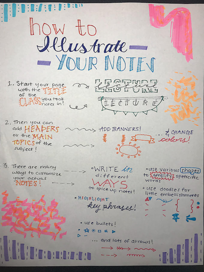 Handwrite notes, letter anything in my handwriting by Umairbut4 | Fiverr