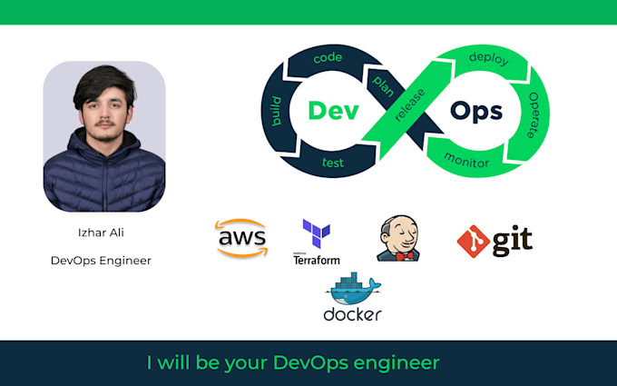 Be your devops engineer by Izharali552 | Fiverr