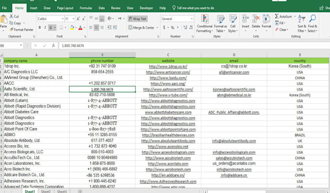 Data entry excel, word, database editing by Sagar20600 | Fiverr